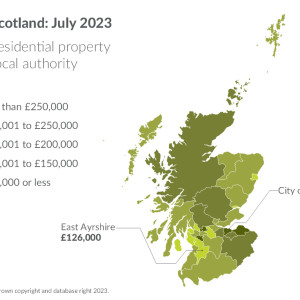 Registers of Scotland: July brings marginal gains to Scottish housing ...
